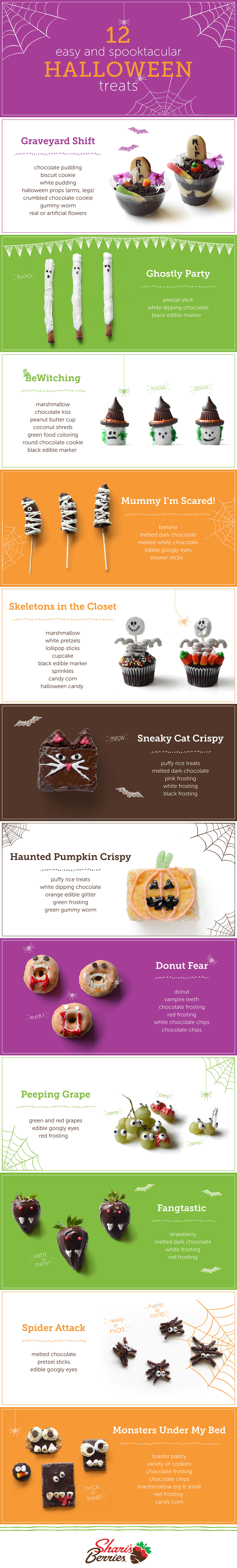 12 Easy and Spooktacular Halloween Desserts - Sugared Productions Blog